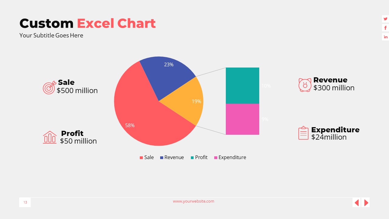Data Driven Chart And Infographic Powerpoint Template By Slioto Graphicriver